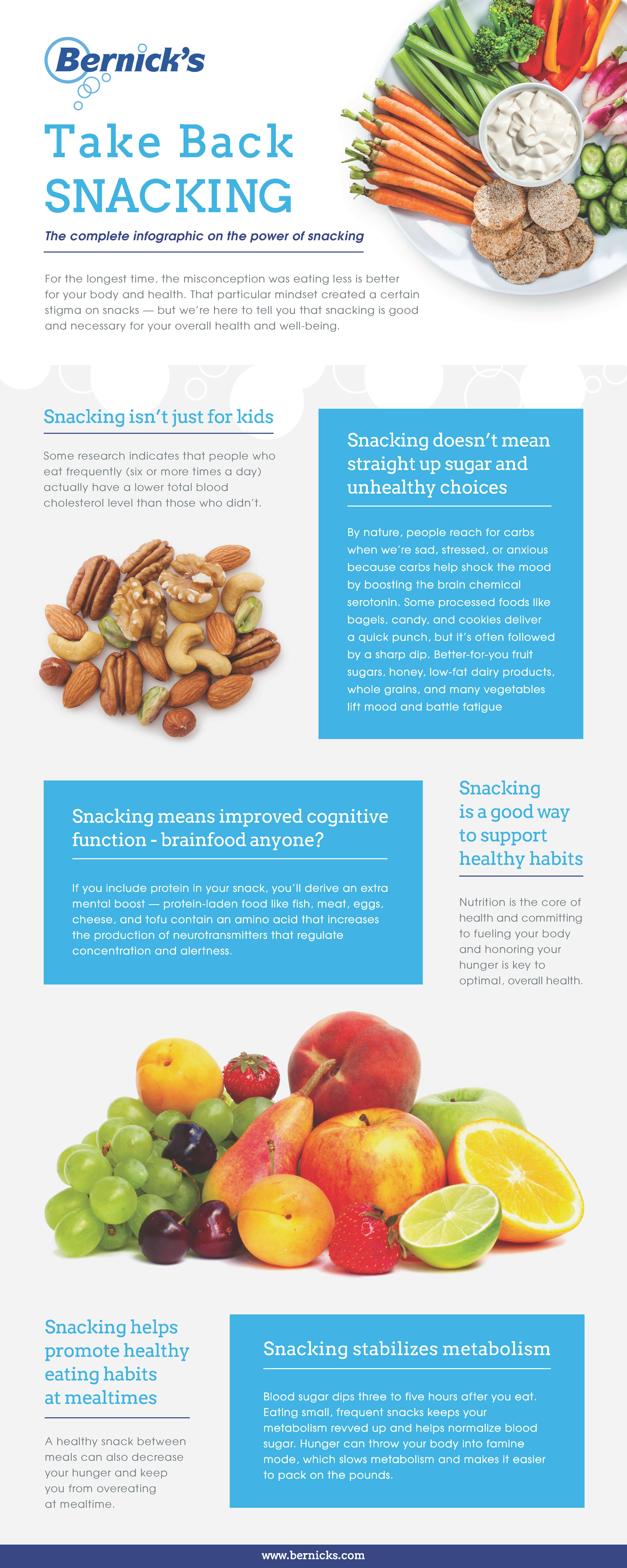 INFOGRAPHIC: The Benefits of Snacking